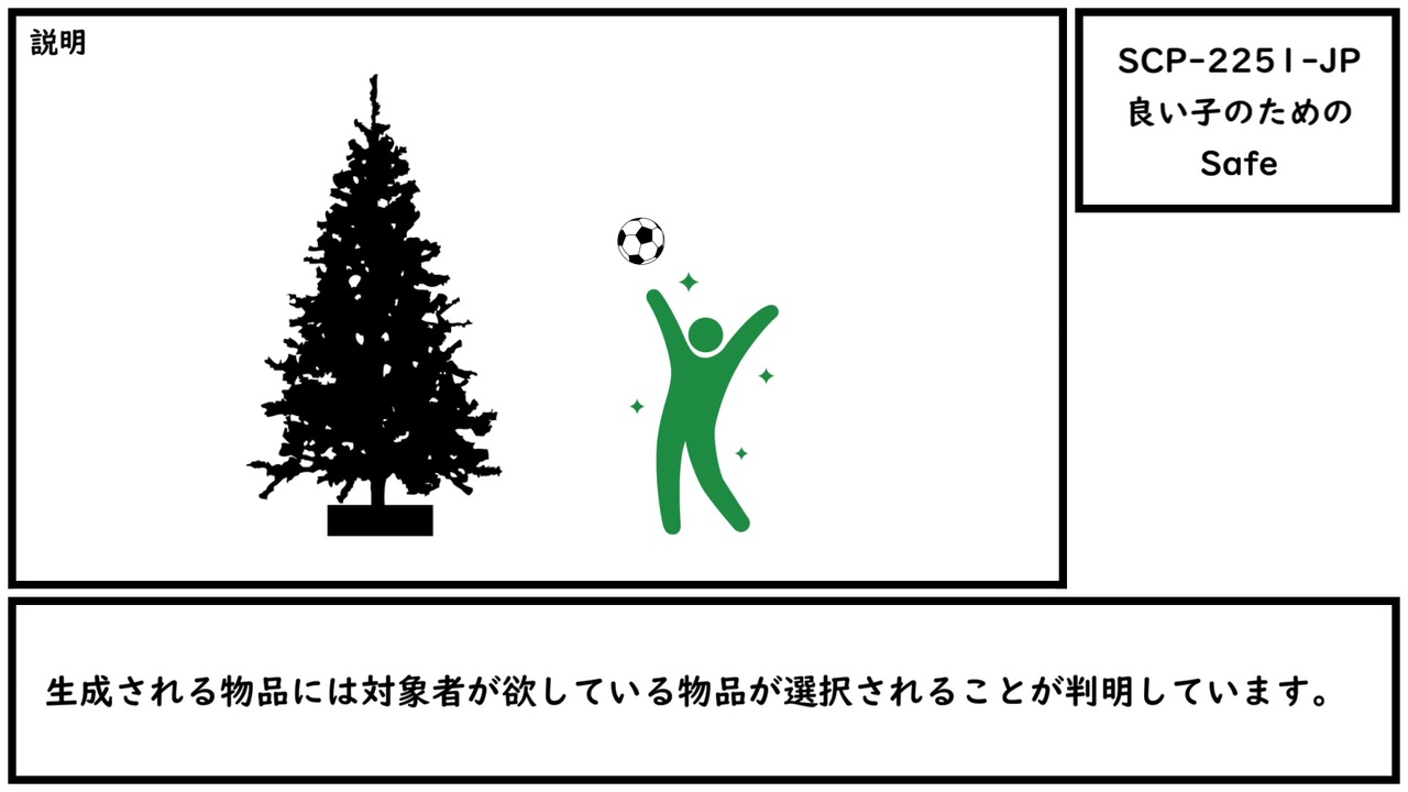 【ゆっくり紹介】SCP-2251-JP【良い子のための】 - ニコニコ動画