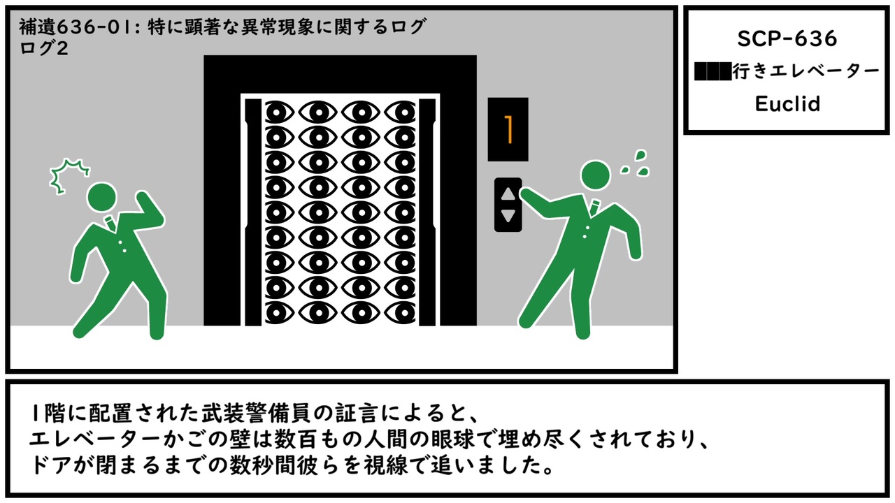 【ゆっくり紹介】SCP-636【 行きエレベーター】 - ニコニコ動画