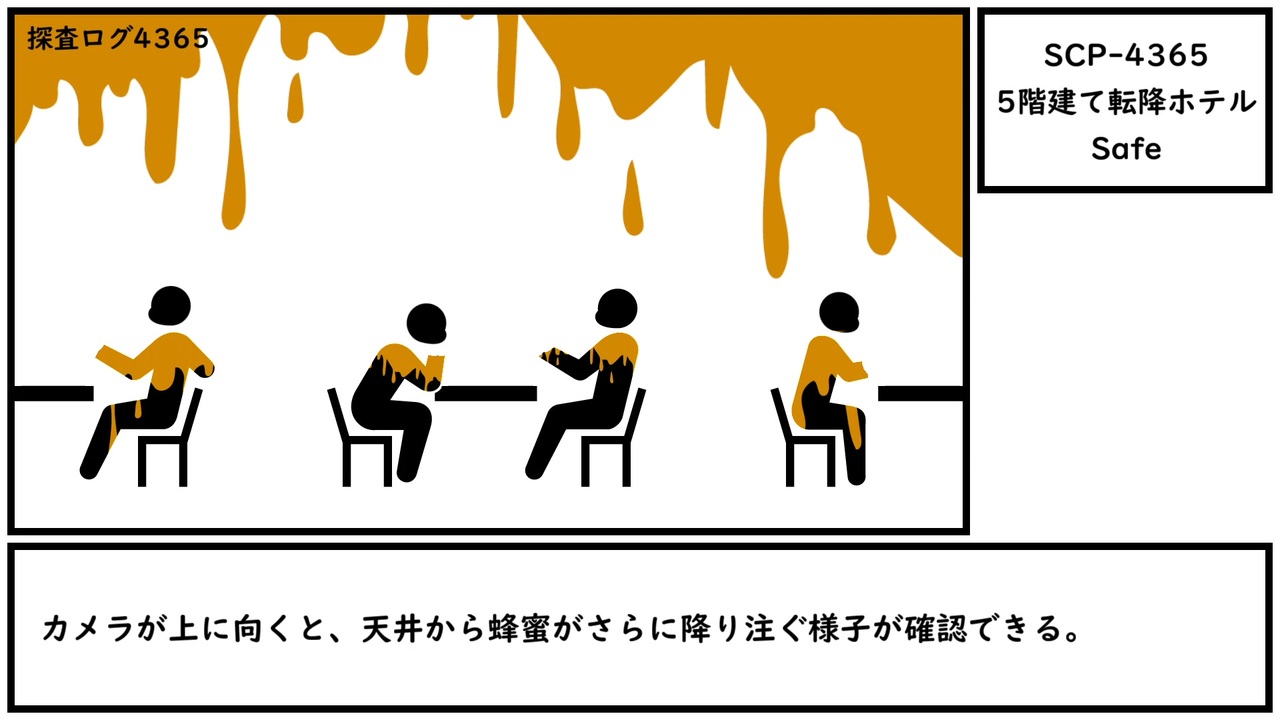 【ゆっくり紹介】SCP-4365【5階建て転降ホテル】 - ニコニコ動画