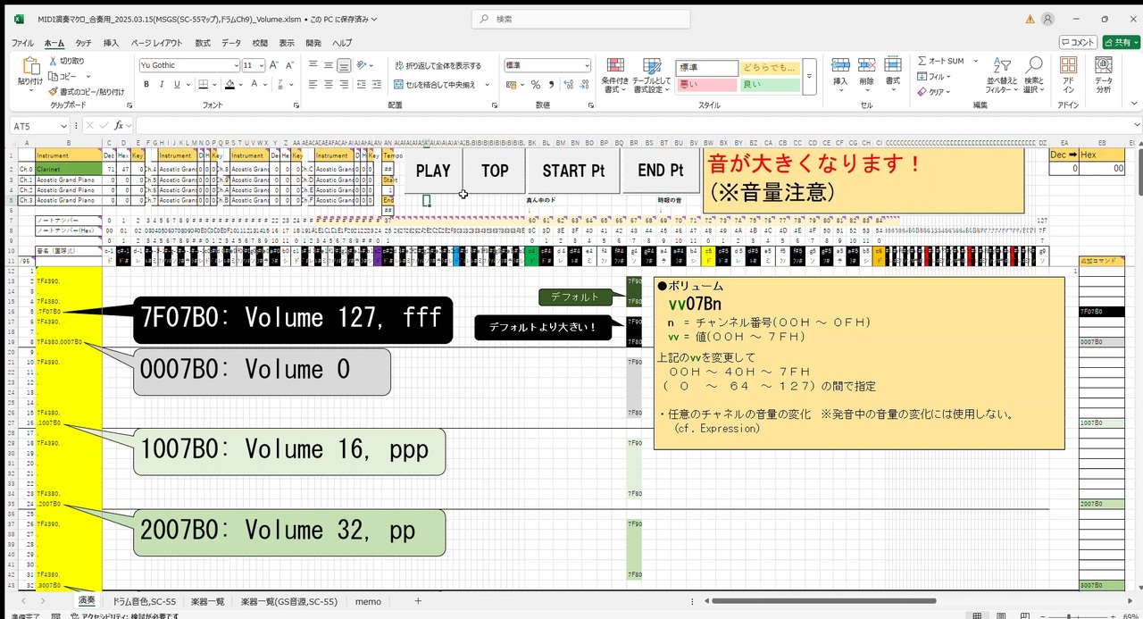 Excel_VBA_MIDI_Volume - ニコニコ動画
