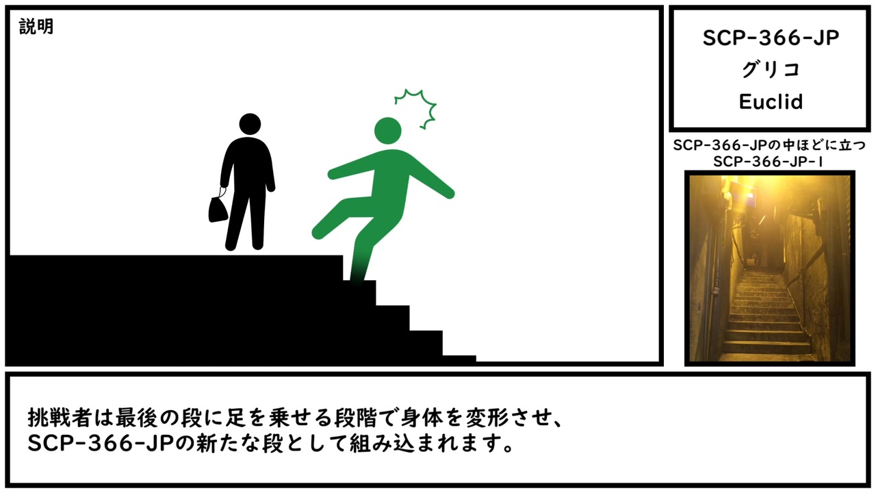【ゆっくり紹介】SCP-366-JP【グリコ】 - ニコニコ動画