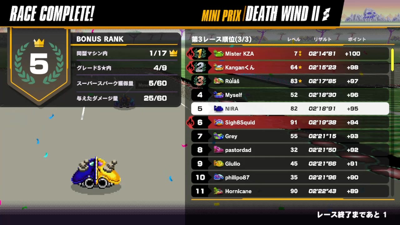 ミニグランプリで初めて1位をとれました【F-ZERO99】 - ニコニコ動画