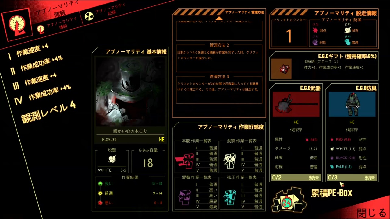 副背後の「Lobotomy Corporation ロボトミーコーポレーション R」 day17 - ニコニコ動画