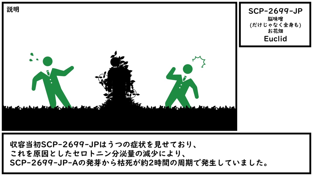 【ゆっくり紹介】SCP-2699-JP【脳味噌(だけじゃなく全身も)お花畑】 - ニコニコ動画