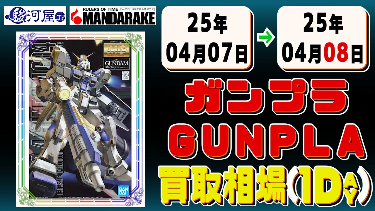 《15点》ガンプラ 買取相場｜04月07日～04月08日 ＜100円以上騰落＞ #ガンダム #プラモデル - ニコニコ動画