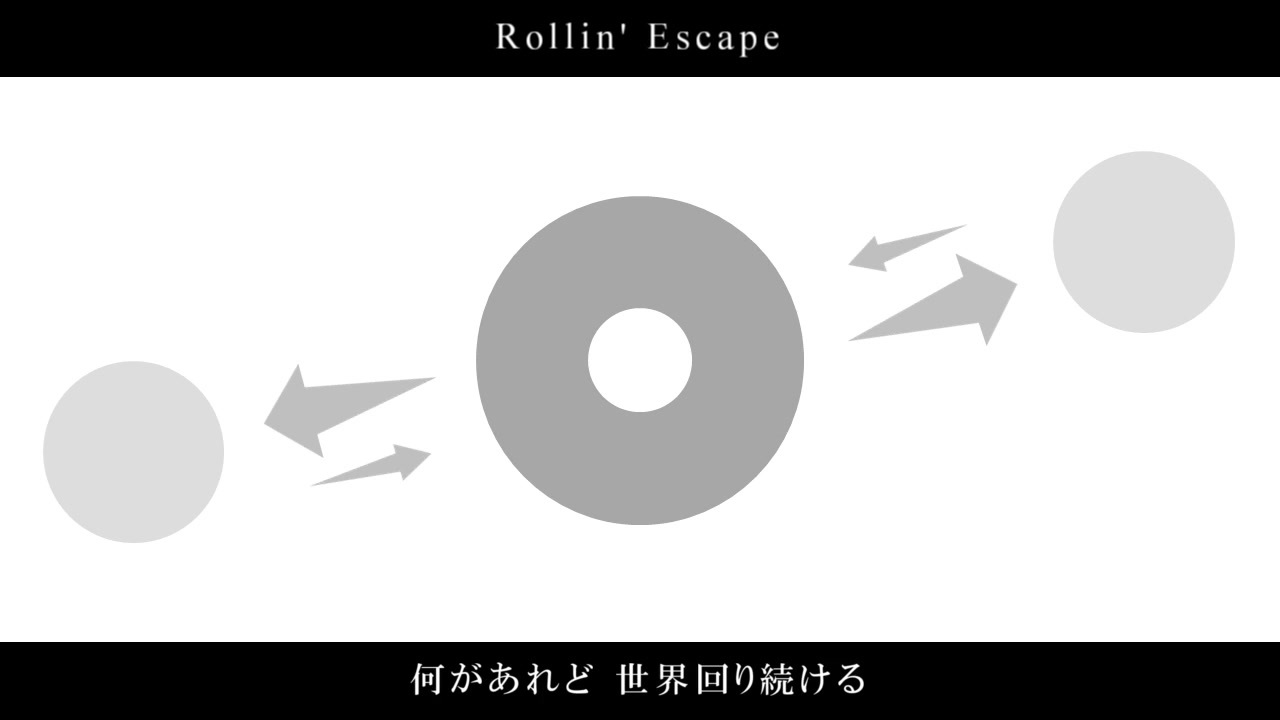 Rollin Escape (remake) / トワカ feat.初音ミク - ニコニコ動画