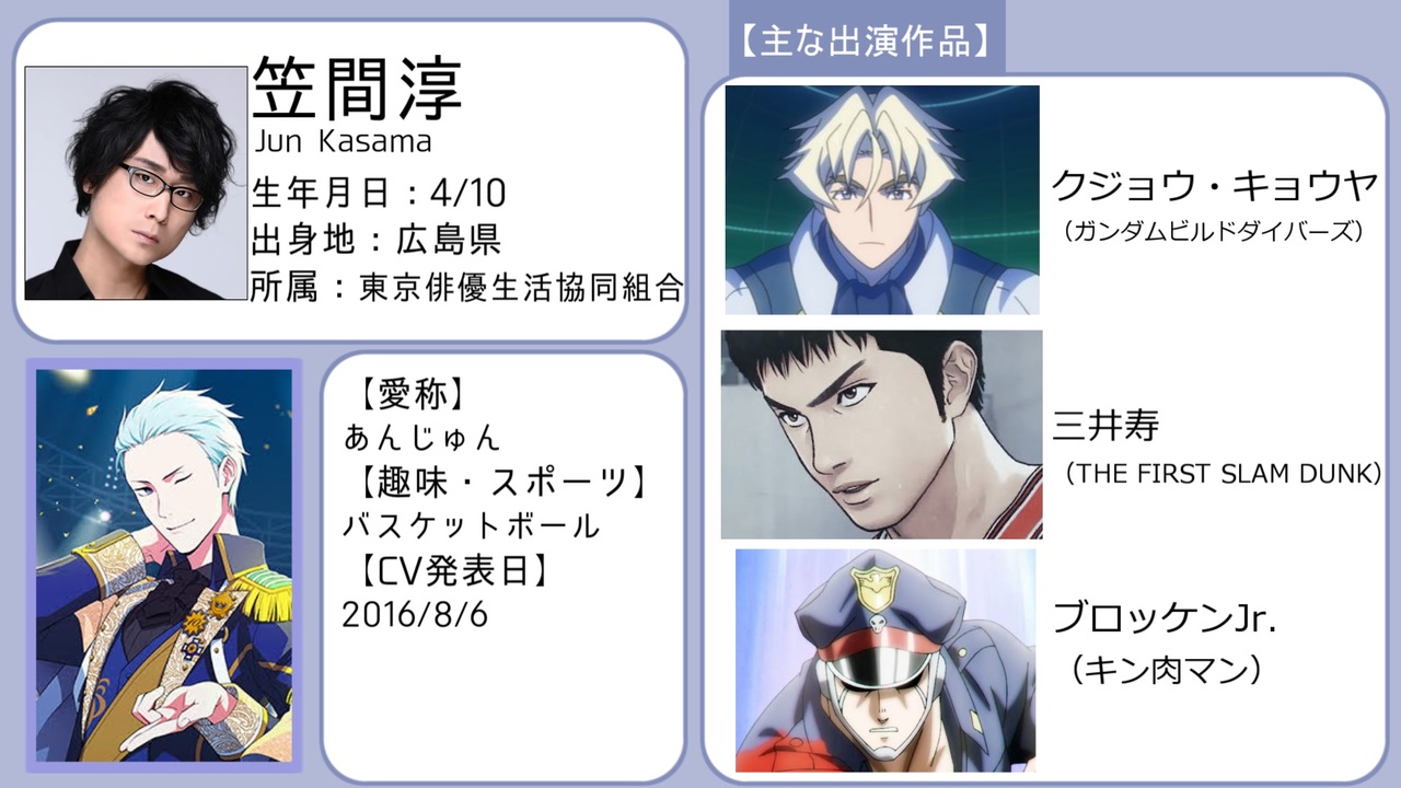 SideMの中の人を紹介する動画【2025／THE IDOLM@STER SideM 10th ANNIVERSARY ST@GE ～P@SSION-ING!!!～ Day2＋α】 - ニコニコ動画