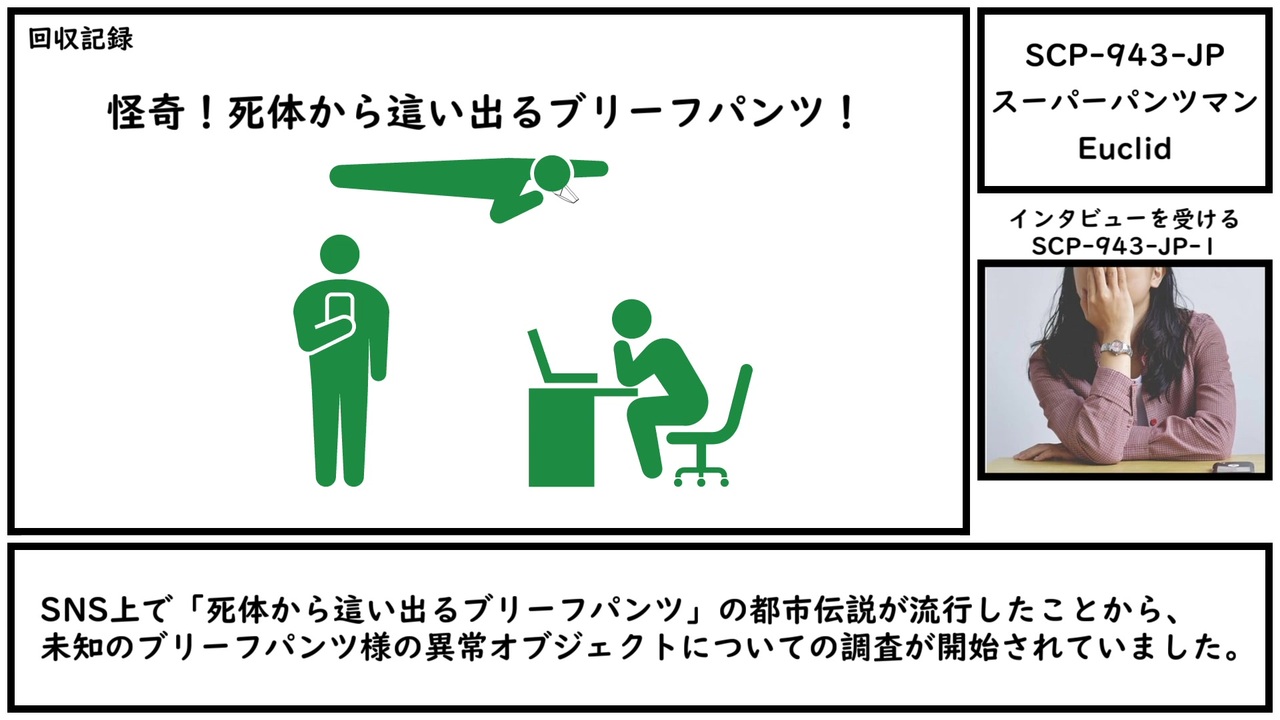 【ゆっくり紹介】SCP-943-JP【スーパーパンツマン】 - ニコニコ動画