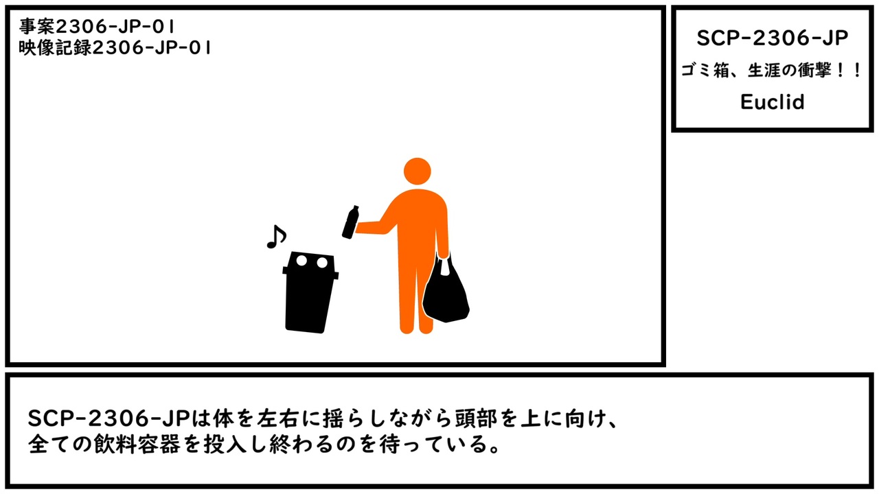 【ゆっくり紹介】SCP-2306-JP【ゴミ箱、生涯の衝撃！！】 - ニコニコ動画
