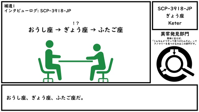 【ゆっくり紹介】SCP-612-JP【忘れられた災害】 - ニコニコ動画